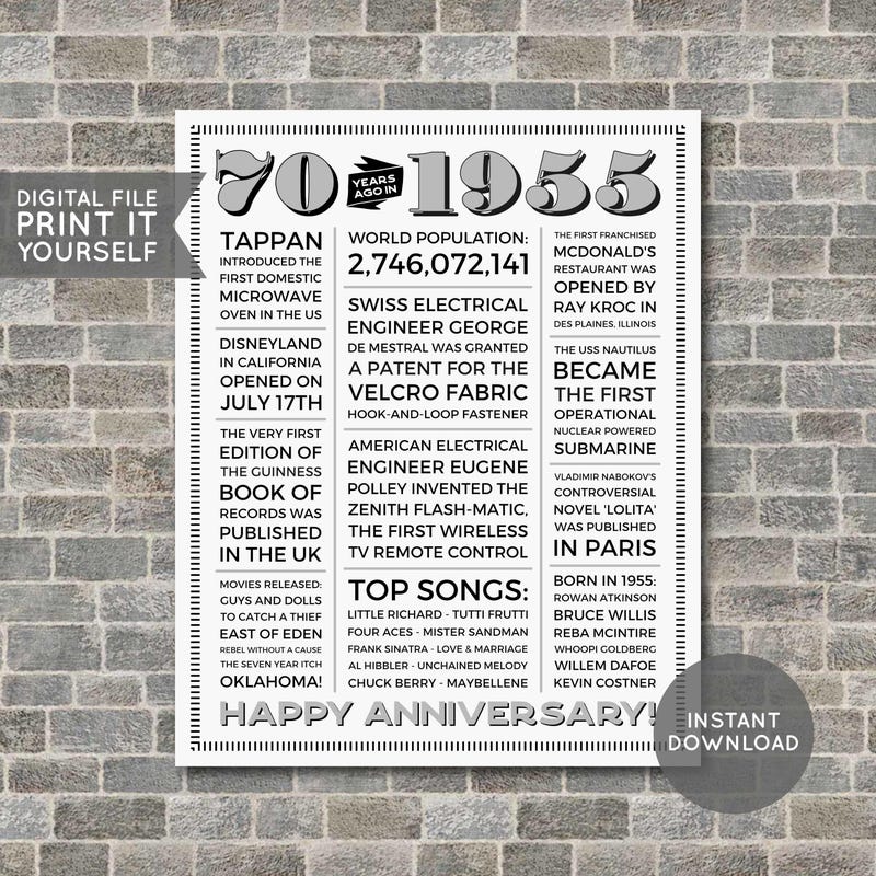 Back in 1955 Poster - Etsy