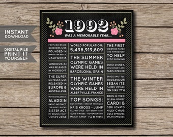 1992 Birthday Poster | Etsy