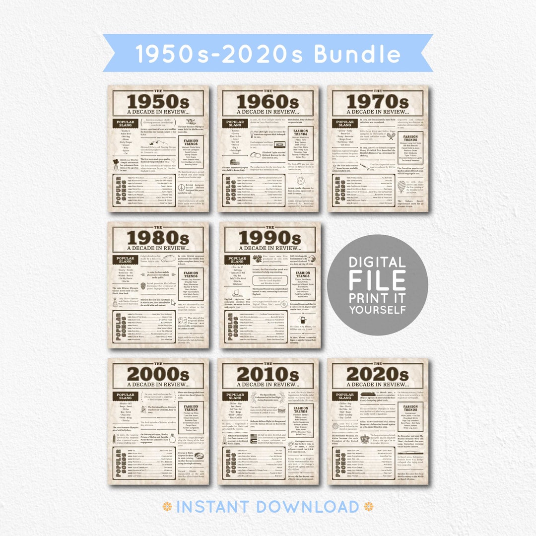 70 Years in Review: 1950s to 2020s | Decades | Birthday Party Decor ...