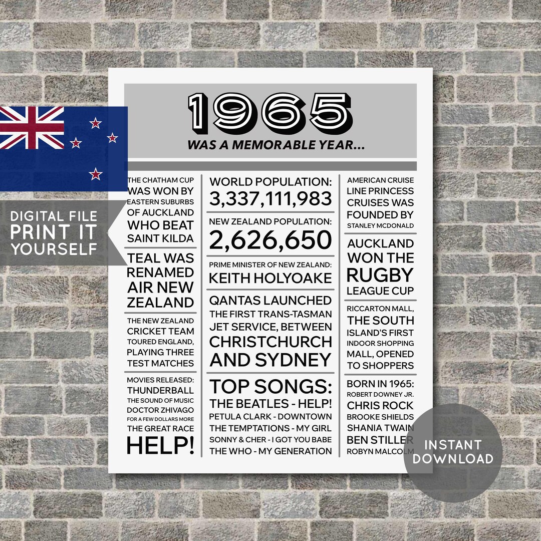 NZ - 60th Birthday Poster, 1965 Poster, 1965 Birthday, Newspaper, 60 ...