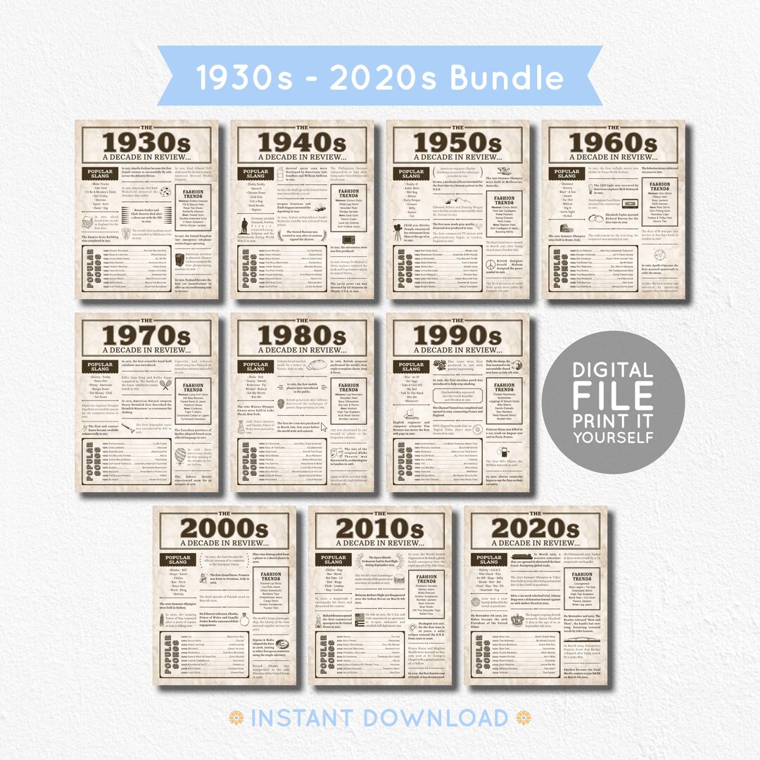 90 Years in Review: 1930s to 2020s | Decades | Birthday Party Decor ...
