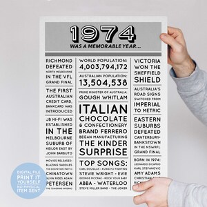 Australian 50th Birthday Poster, 1974 Poster, 1974 Birthday, Newspaper, 50 Years Ago, 50th ...