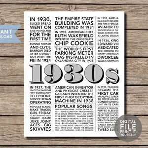 1930s in Review Back to the 30s Printable 30s Decade Party Decoration ...
