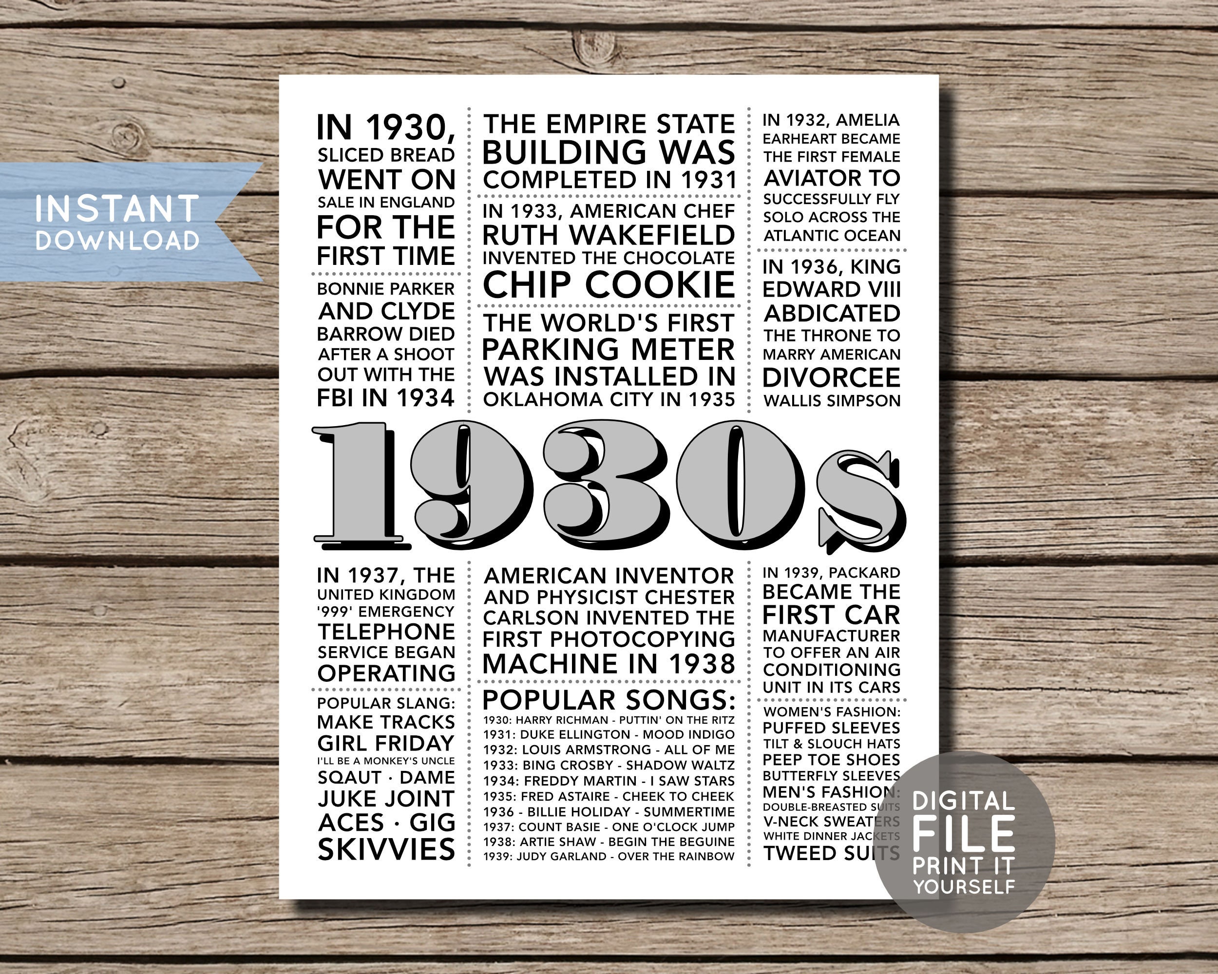 1930s in Review Back to the 30s Printable 30s Decade Party Decoration ...