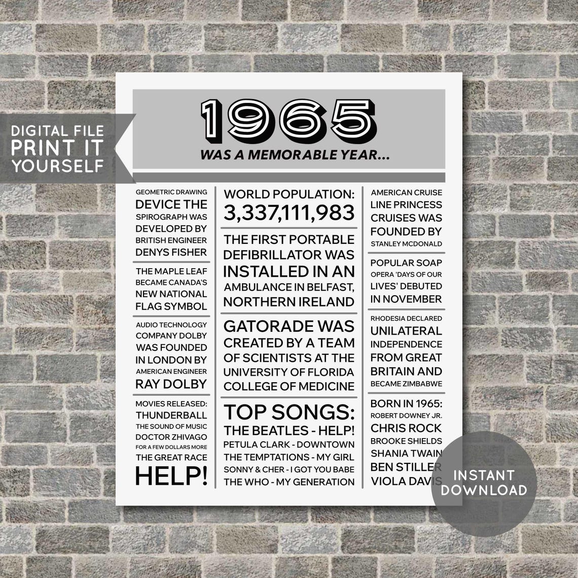 60th Birthday Poster, 60th Newspaper Poster, 60th Birthday Sign, 1965 ...