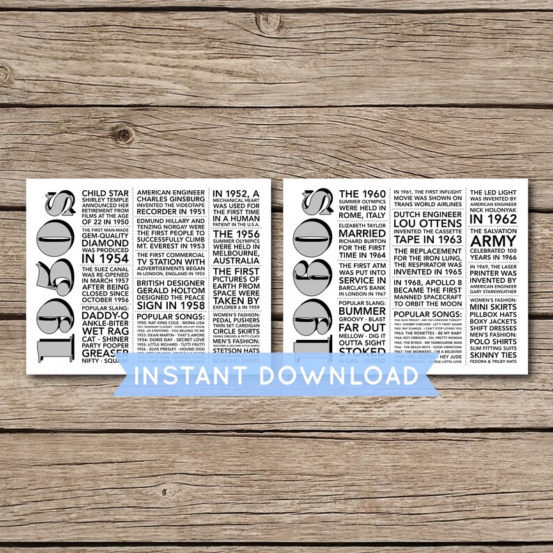 1950s to 2020s | 70 Years Decades in Review | Birthday Party Decor ...