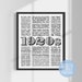 1920s in Review Back to the 20s Printable 20s Decade Party Decoration ...