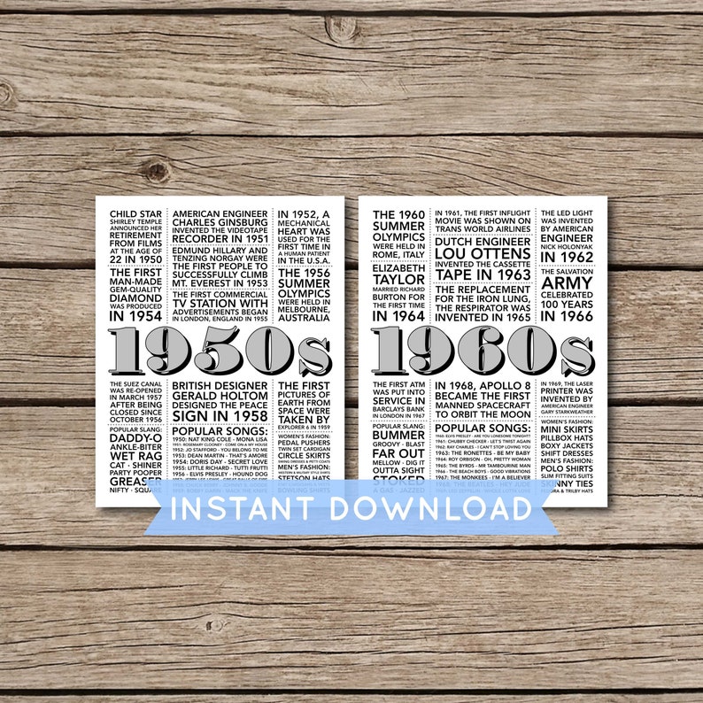 1950s to 2020s | 70 Years Decades in Review | Birthday Party Decor ...