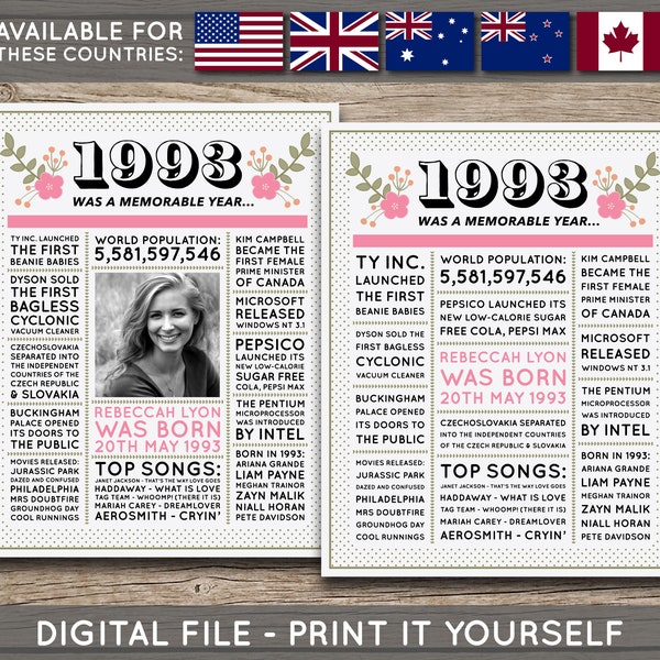 Back in 1993 - Etsy