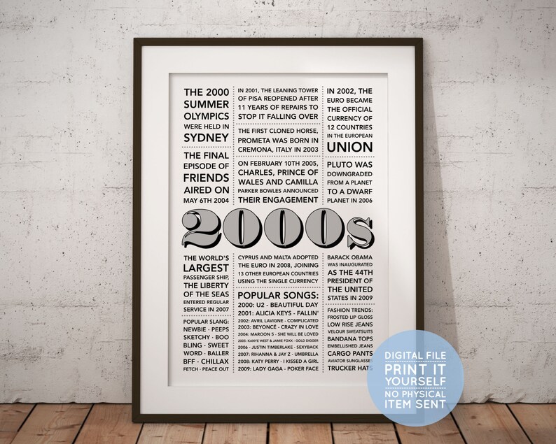 2000s in Review Back to the 2000s Printable 00s Decade - Etsy