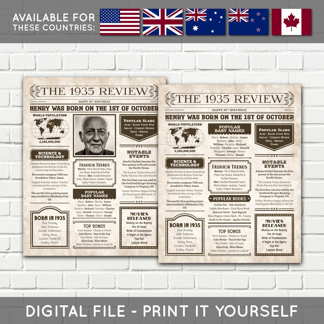90th Birthday Newspaper Poster, 1935 Newspaper Poster, 90 Years Ago ...