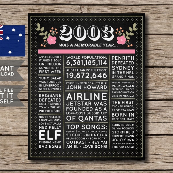 2003 Chalkboard - Etsy