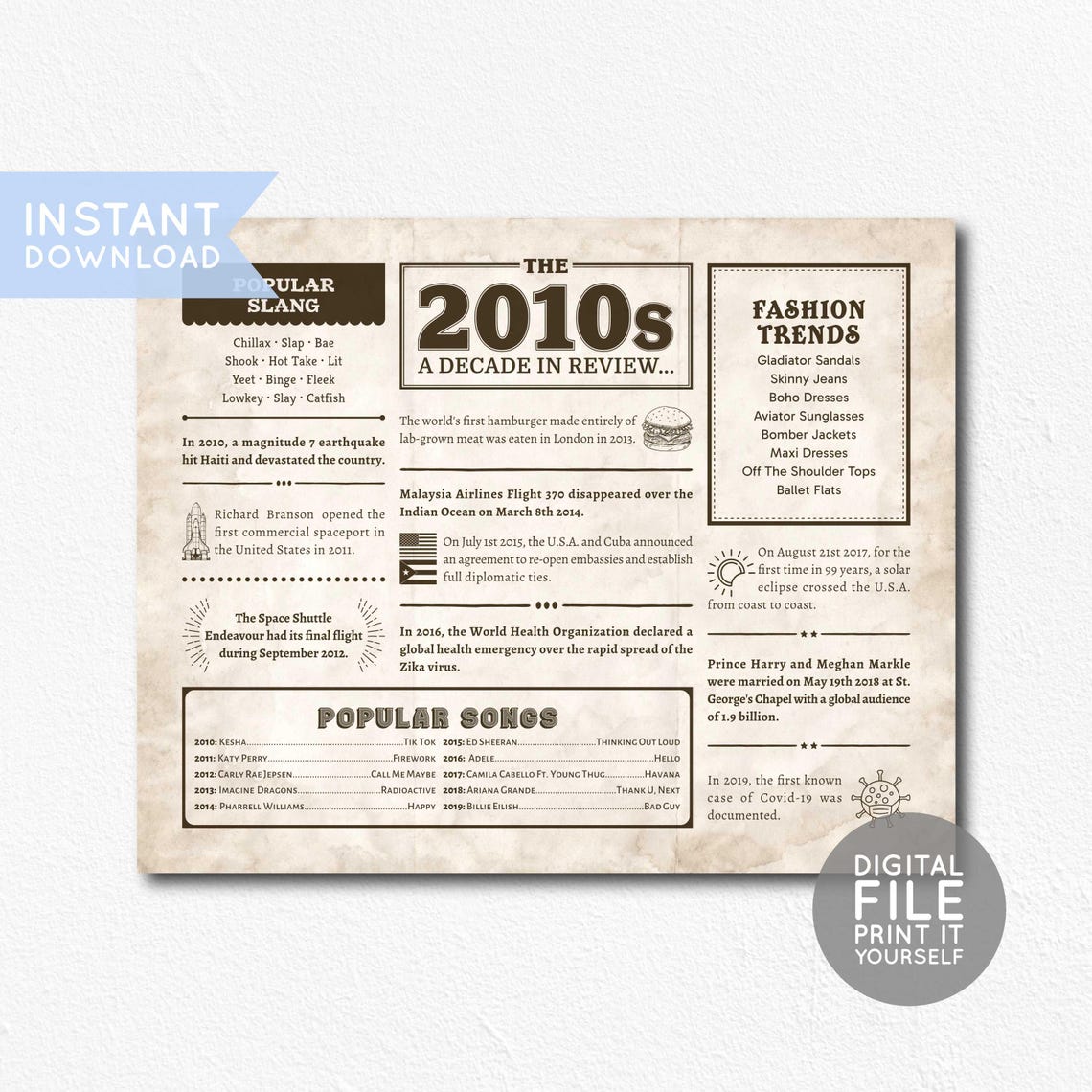 1980s–2020s | Decades in Review Newspaper Placemats | Printable Decade ...