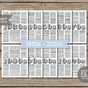 1930s to 2020s 90 Years Decades in Review Birthday Party - Etsy