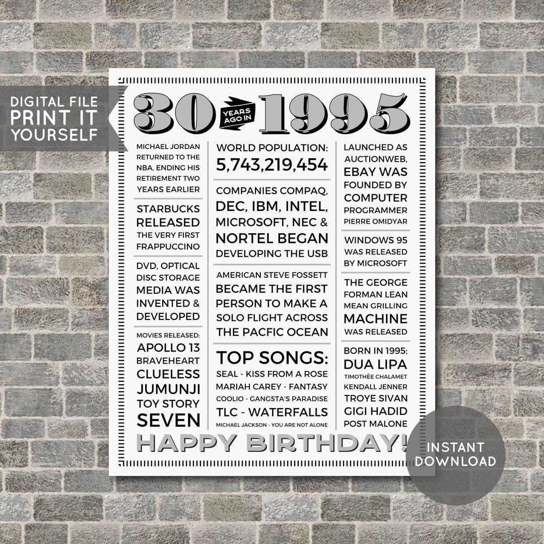 30th Birthday Poster, 30th Newspaper Poster, 30th Birthday Sign, 1995 ...