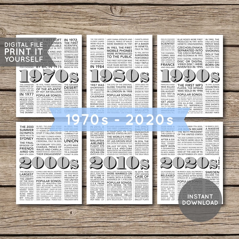 1970s to 2020s | 50 Years Decades in Review | Birthday Party Decor ...