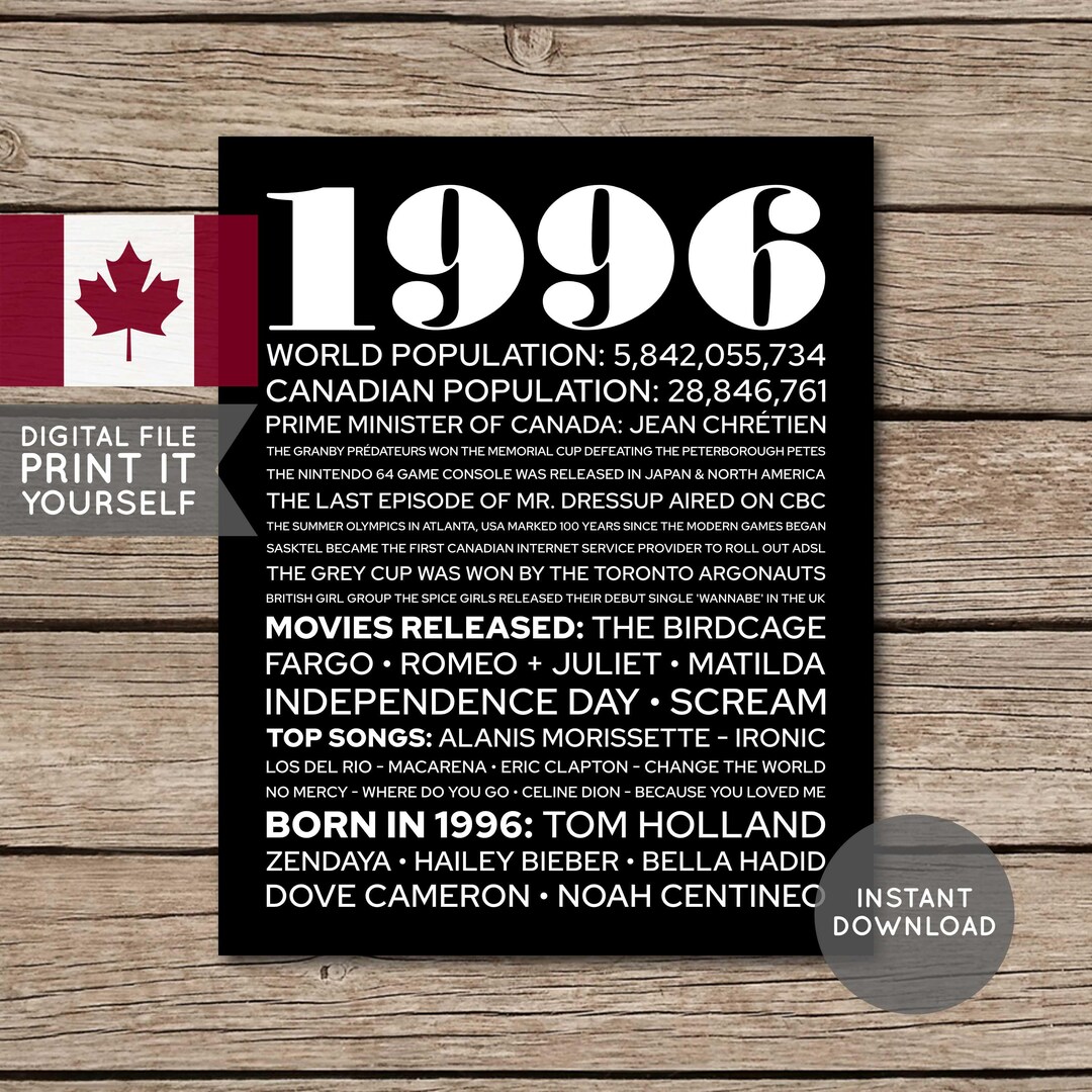 Canada - 30th Birthday Poster, 1996 Poster, 1996 Birthday, Newspaper ...