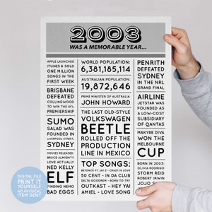 Australian 21st Birthday Poster, 2003 Poster, 2003 Birthday, Newspaper ...