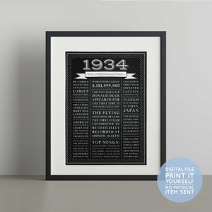 90th Birthday Poster, 90th Chalkboard Poster, 90th Birthday Sign, 1934 ...