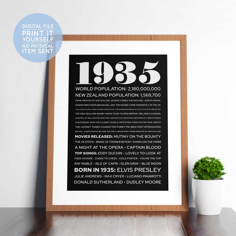 NZ - 90th Birthday Poster, 1935 Poster, 1935 Birthday, Newspaper, 90 ...