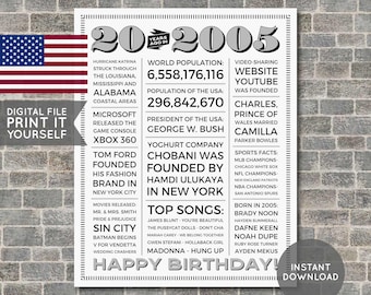Australian - 20th Birthday Poster, 2005 Poster, 2005 Birthday ...
