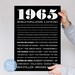 60th Birthday Poster, 60th Birthday Gift, 60th Birthday Sign, 1965 ...