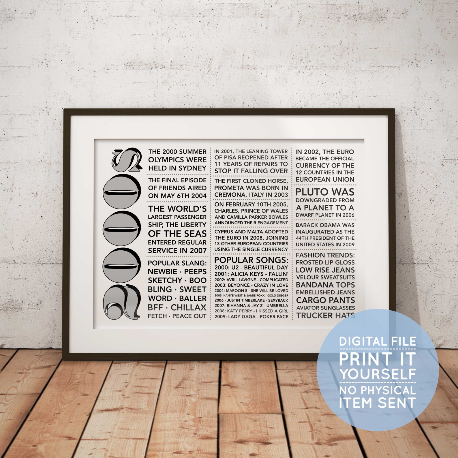 2000s in Review | Back to the 00s | Printable Birthday Placemat ...