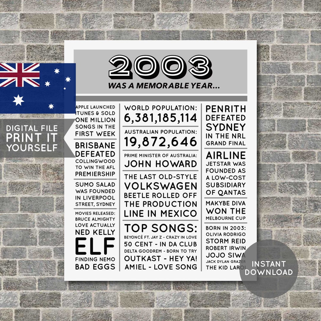 Australian 21st Birthday Poster, 2003 Poster, 2003 Birthday, Newspaper ...