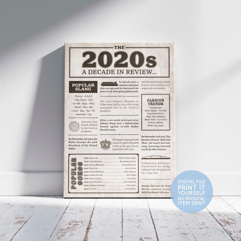 2020s Decade in Review Printable | Trivia Poster | 2020s Party Decor ...