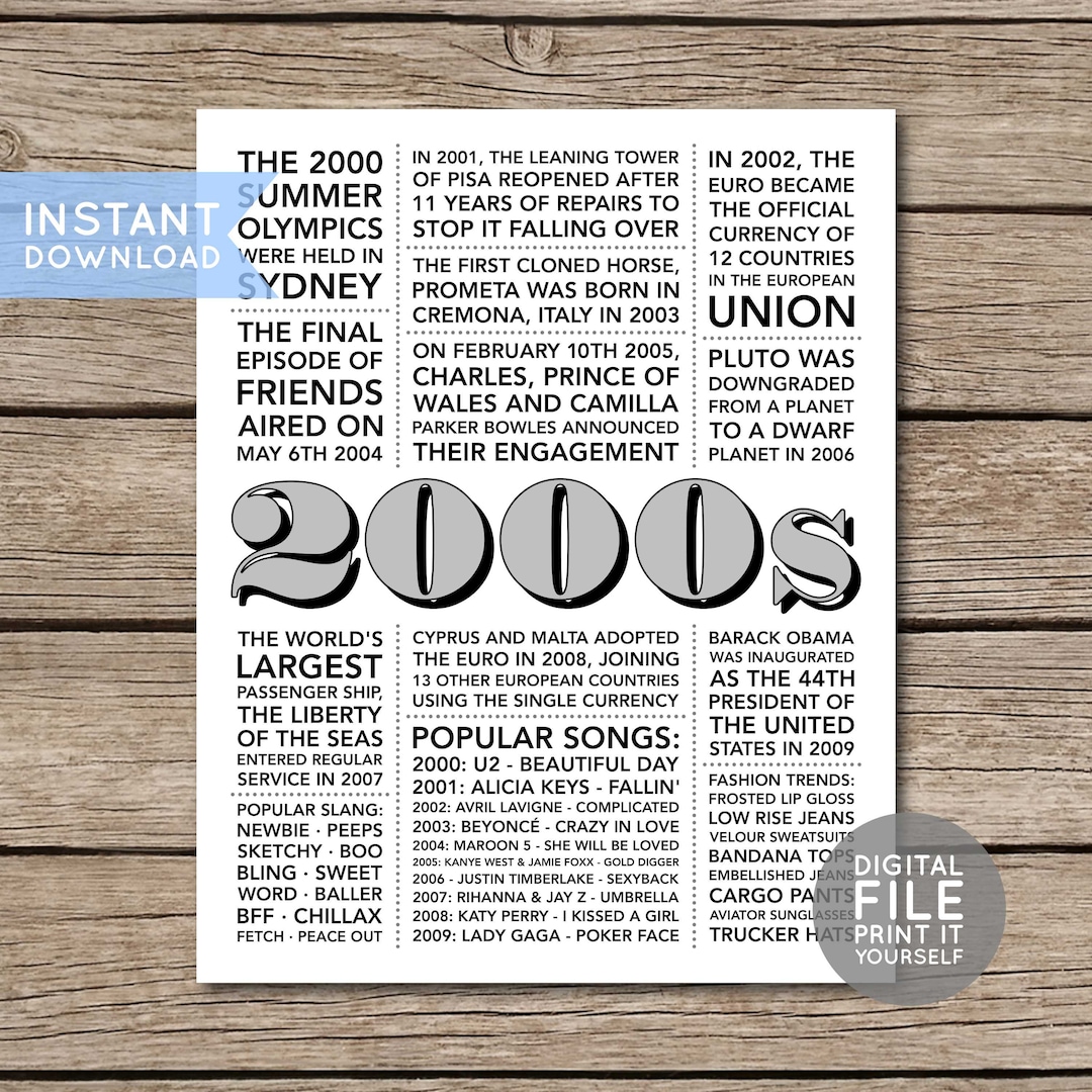 2000s in Review | Back to the 2000s Printable | 00s Decade Party ...