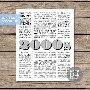 2000s in Review | Back to the 2000s Printable | 00s Decade Party ...