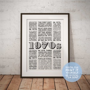 1970s in Review | Back to the 70s Printable | 70s Decade Party ...