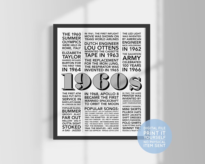 1960s in Review Back to the 60s Printable 60s Decade Party - Etsy