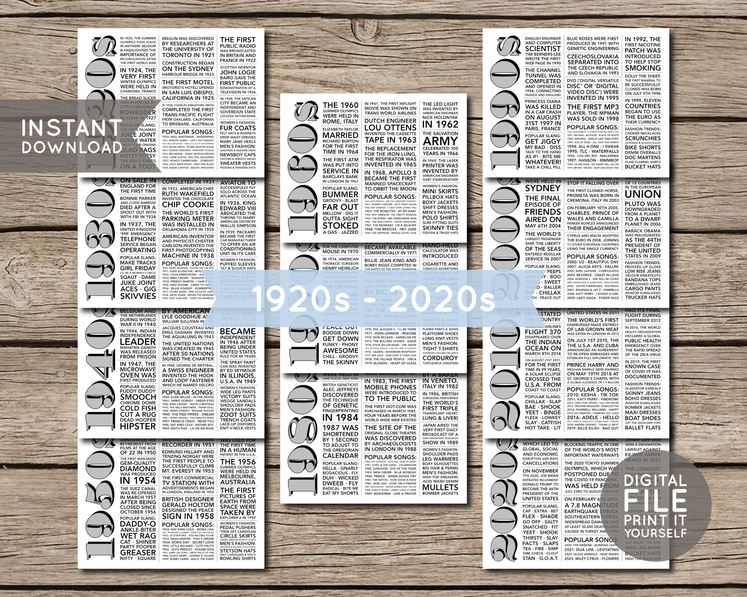 1920s to 2020s 100 Years Decades in Review Birthday Party Decor ...