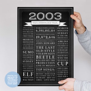 Australian 21st Birthday Poster, 2003 Poster, 2003 Birthday, Chalkboard ...