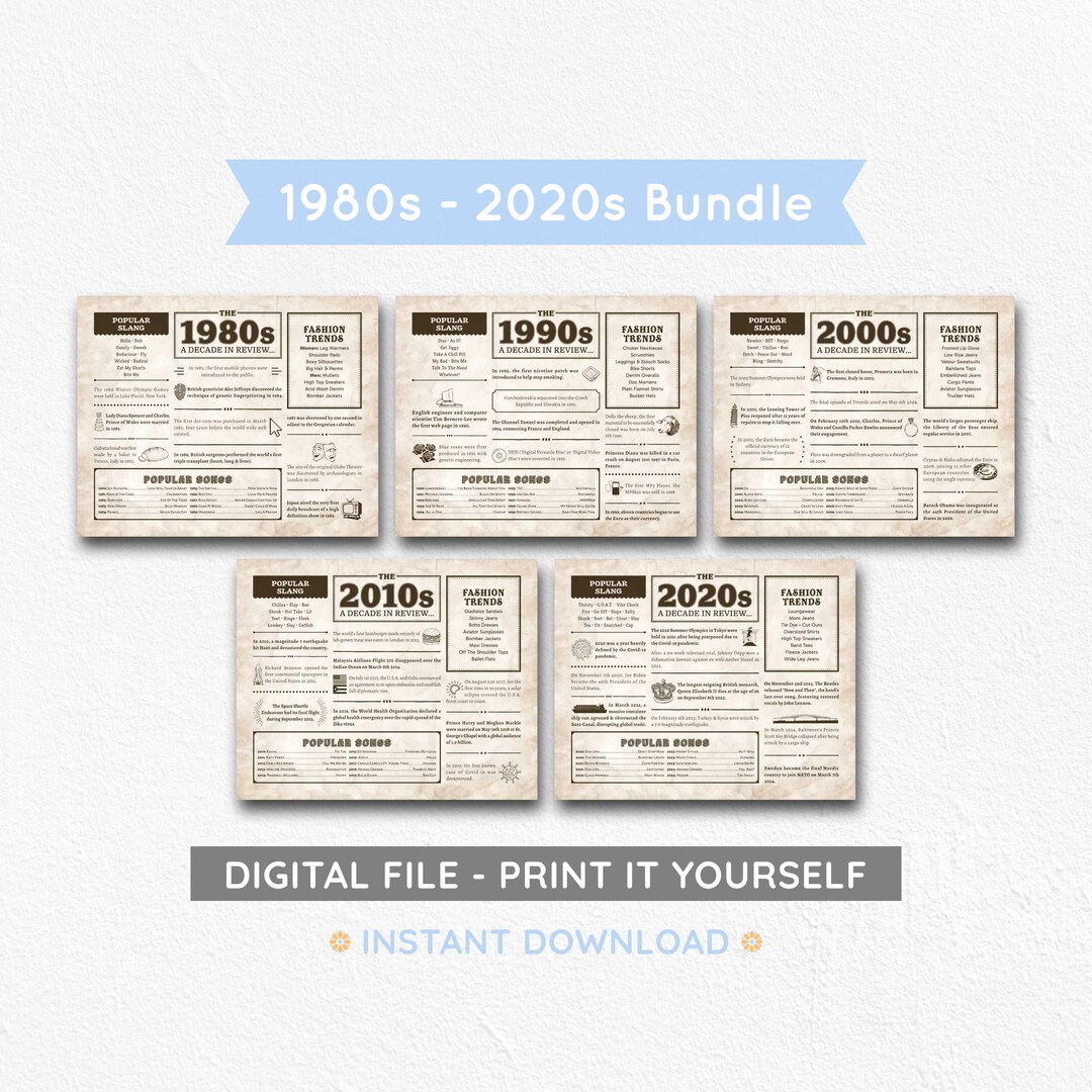 1980s–2020s | Decades in Review Newspaper Placemats | Printable Decade ...