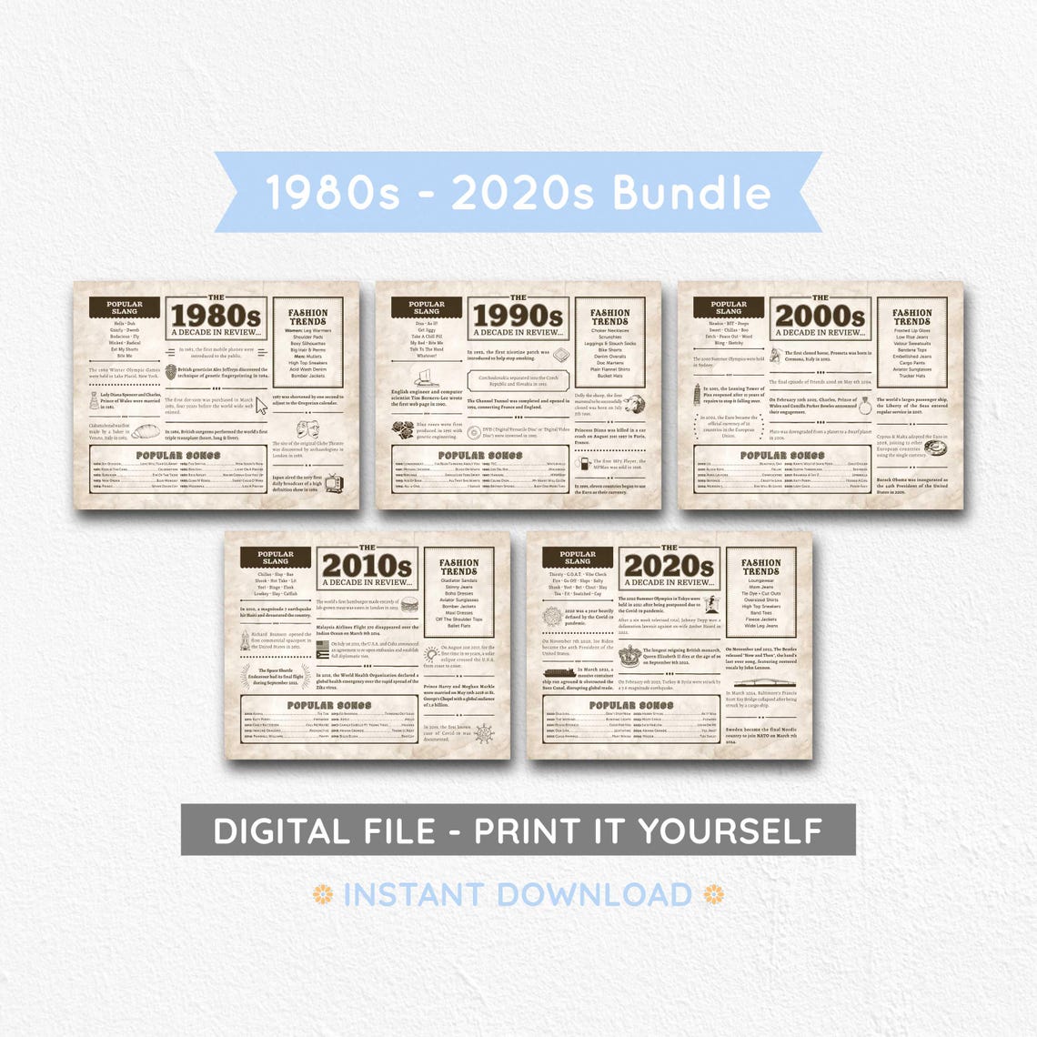1980s–2020s | Decades in Review Newspaper Placemats | Printable Decade ...
