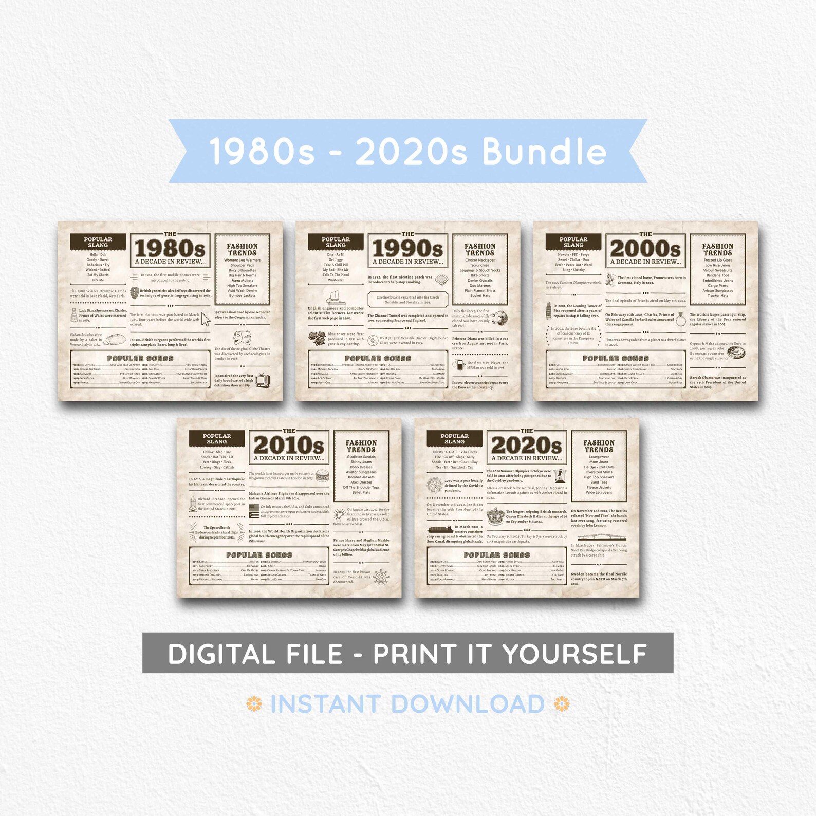 1980s–2020s | Decades in Review Newspaper Placemats | Printable Decade ...