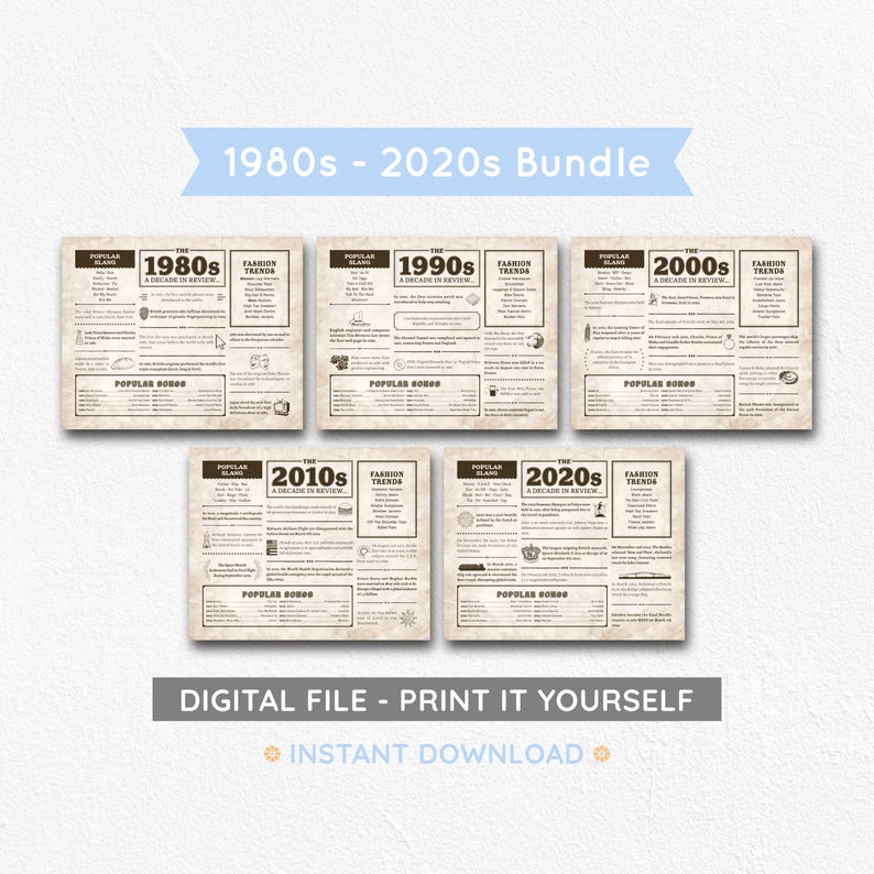 1980s–2020s | Decades in Review Newspaper Placemats | Printable Decade ...