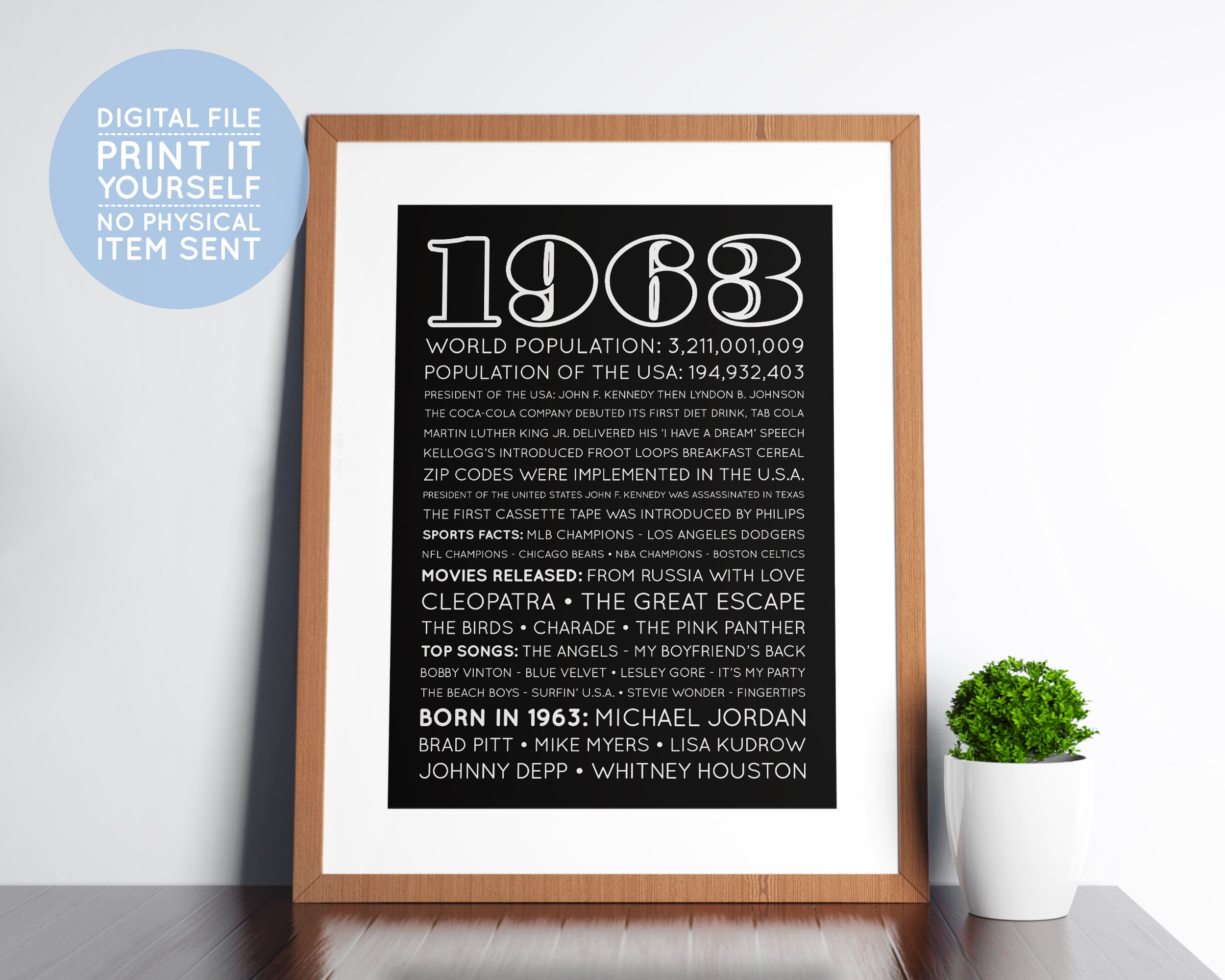 USA 60th Birthday Poster 1963 Poster 1963 Birthday - Etsy Australia