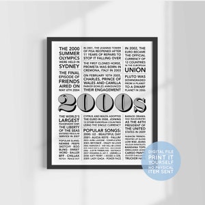 2000s in Review | Back to the 2000s Printable | 00s Decade Party ...