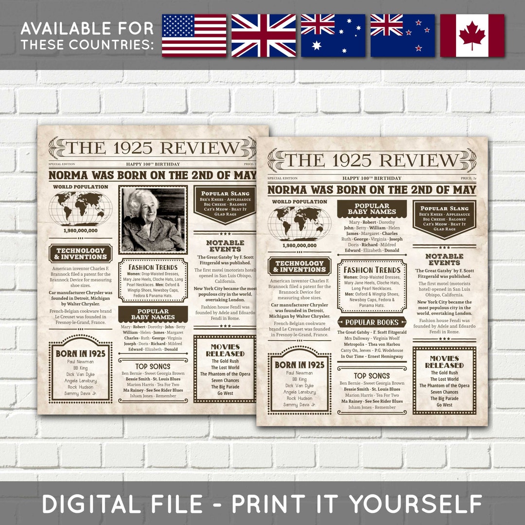 100th Birthday Newspaper Poster, 1925 Newspaper Poster, 100 Years Ago ...
