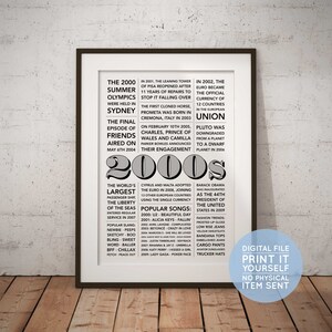 2000s in Review | Back to the 2000s Printable | 00s Decade Party ...