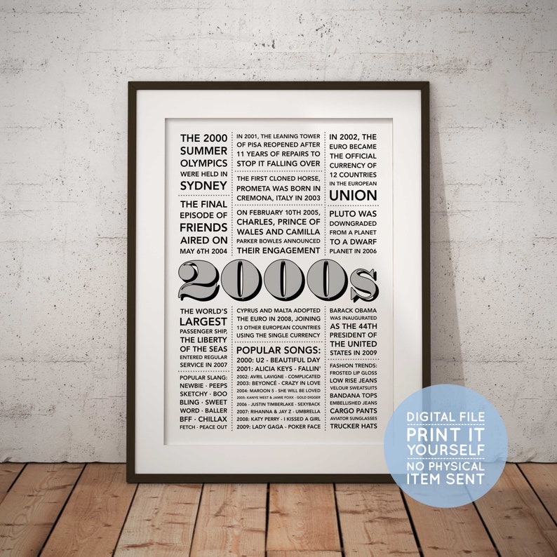 2000s in Review | Back to the 2000s Printable | 00s Decade Party ...