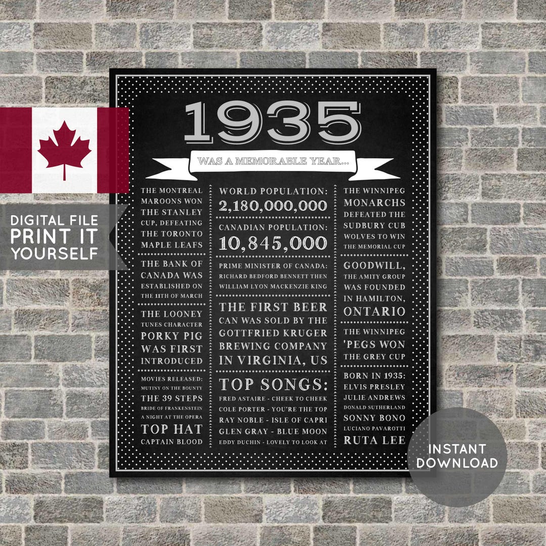 Canada - 90th Birthday Poster, 1935 Poster, 1935 Birthday, Chalkboard ...