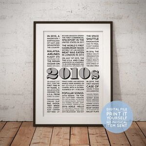 2010s in Review | Back to the 2010s Printable | 2010s Decade Party ...