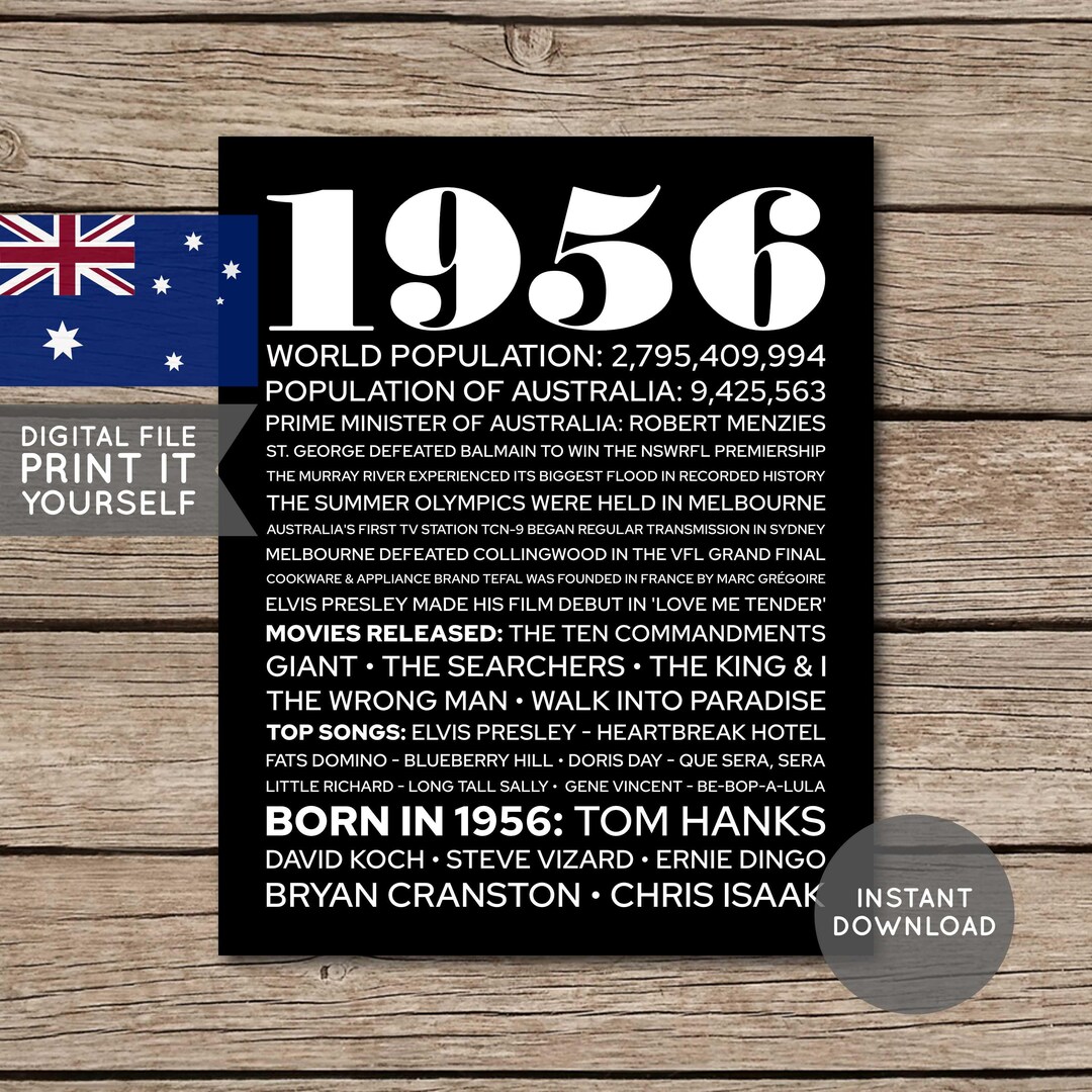 Australian - 70th Birthday Poster, 1956 Poster, 1956 Birthday ...