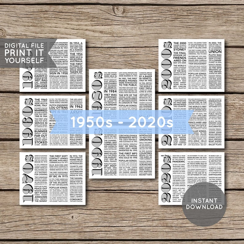 1950s to 2020s | 70 Years Decades in Review | Birthday Party Decor ...