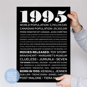 Canada - 30th Birthday Poster, 1995 Poster, 1995 Birthday, Newspaper ...