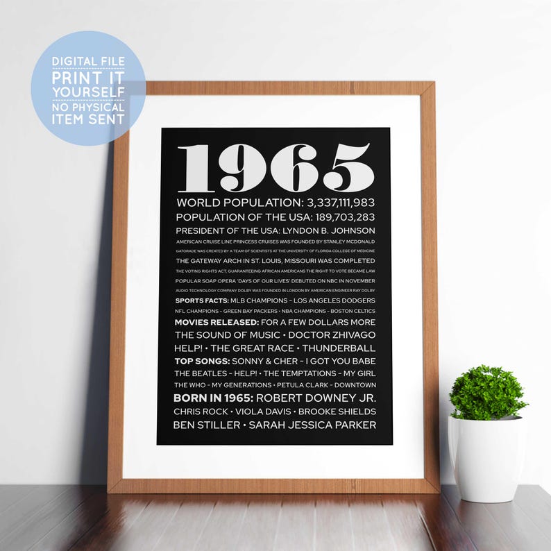 USA 60th Birthday Poster, 1965 Poster, 1965 Birthday, Newspaper, 60 ...